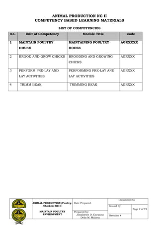 MAINTAIN_Poultry House and environment .doc