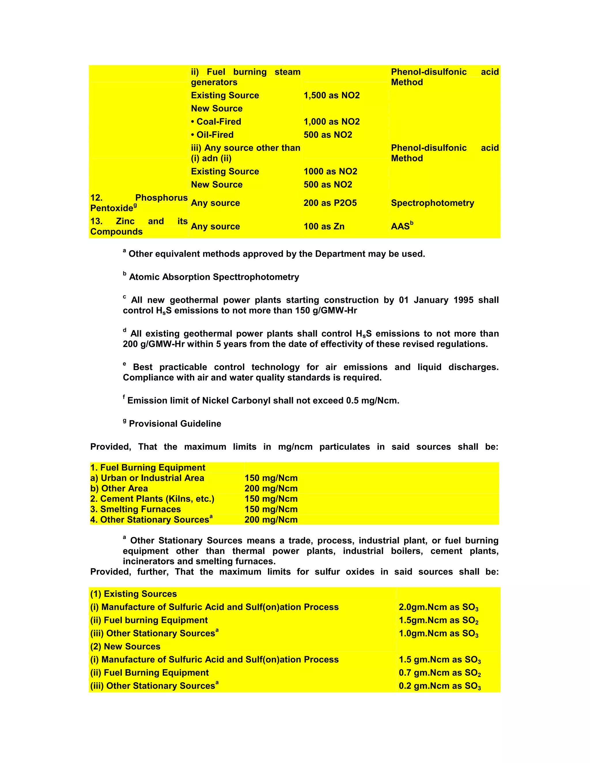 Maintain training facilities 1 | PDF
