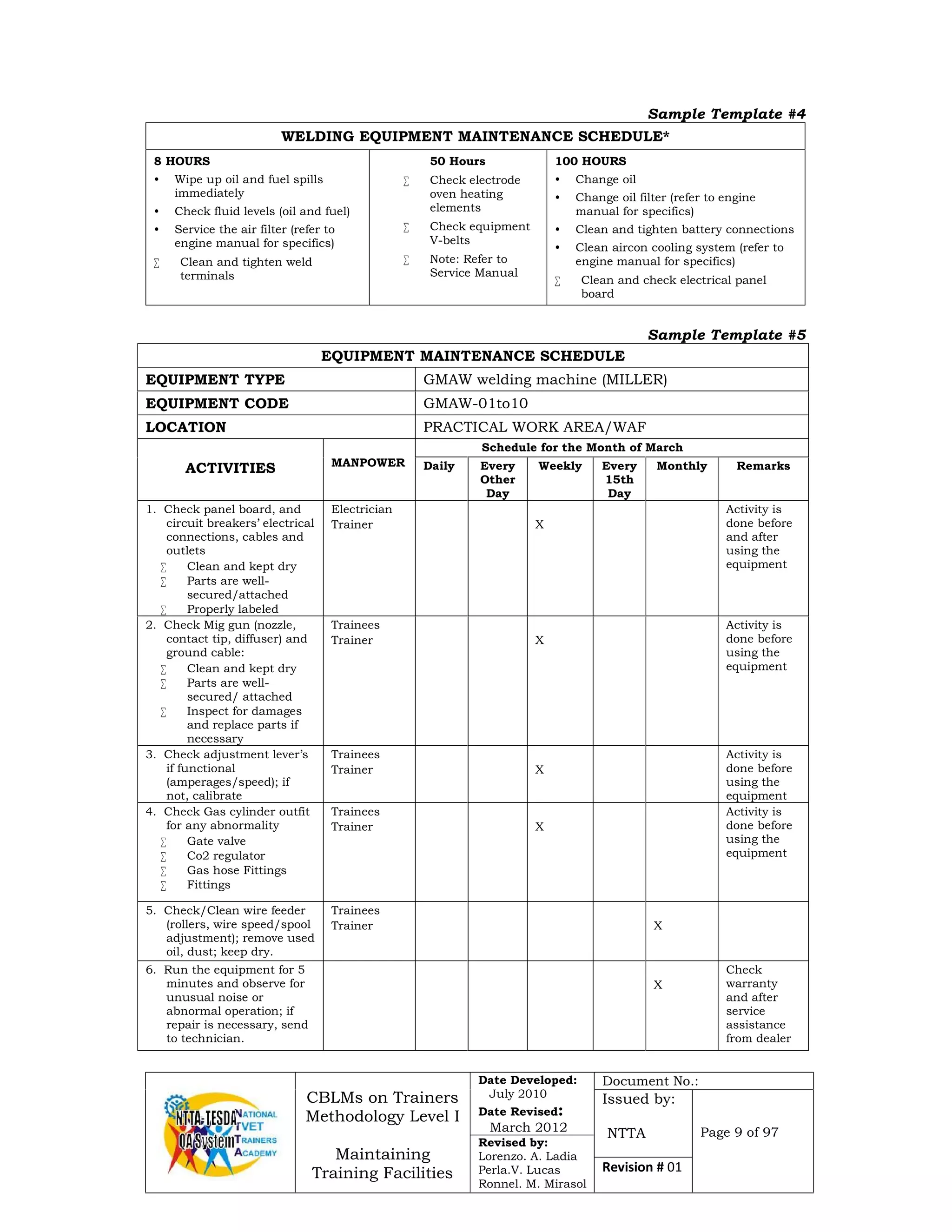 Maintain training facilities 1 | PDF