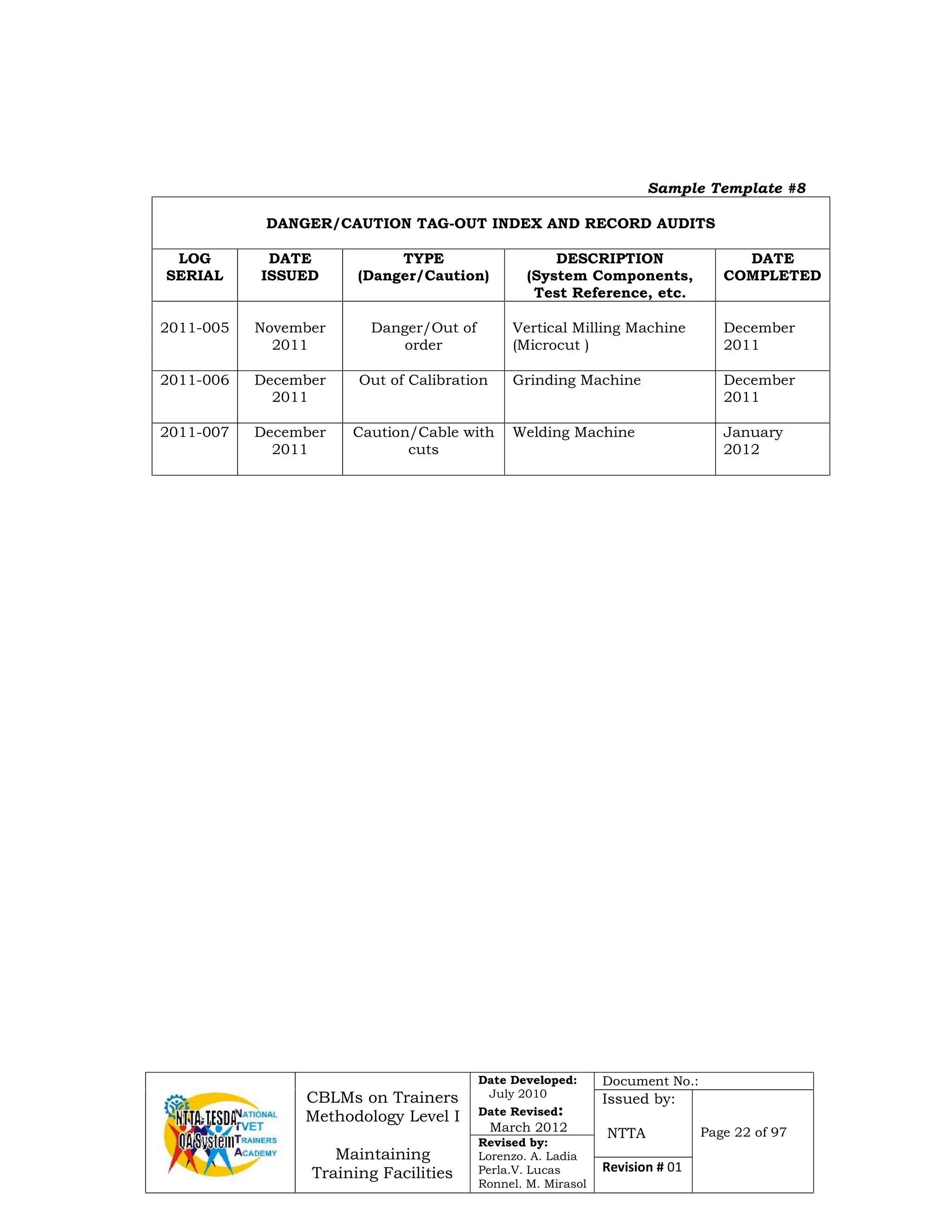 Maintain training facilities 1 | PDF
