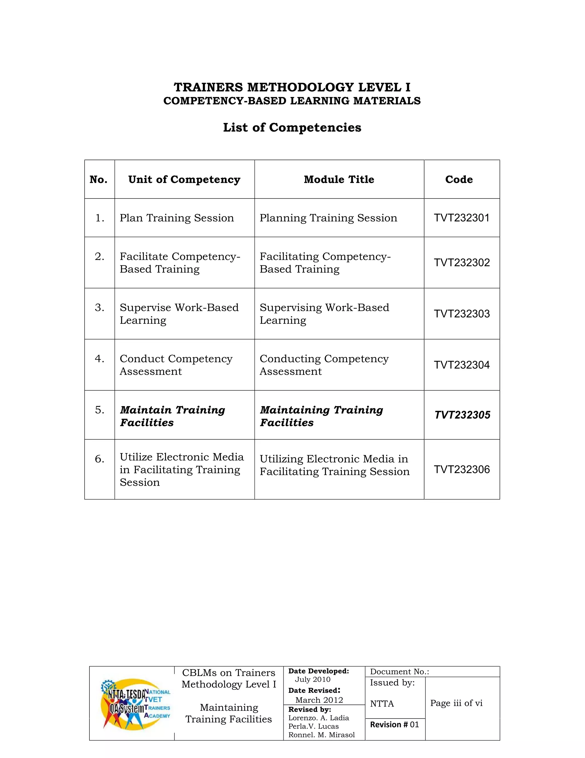 Maintain training facilities 1 | PDF