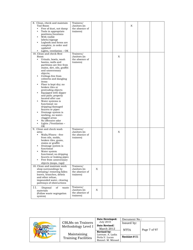 Maintain training facilities 1 | PDF