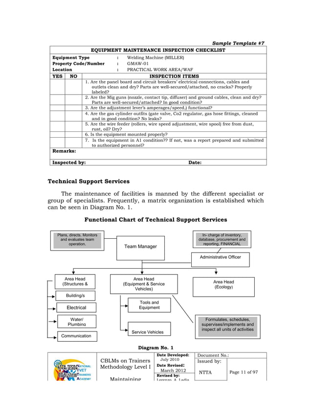 Maintain training facilities 1 | PDF