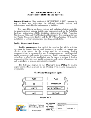 Maintain training facilities 1 | PDF
