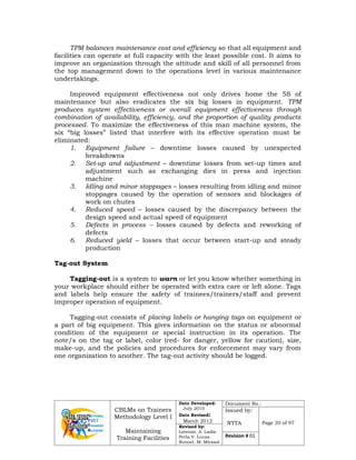 Maintain Training Facilities 1 Pdf