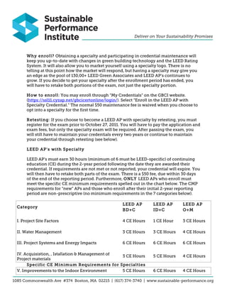 Maintain Your LEED Credential | PDF