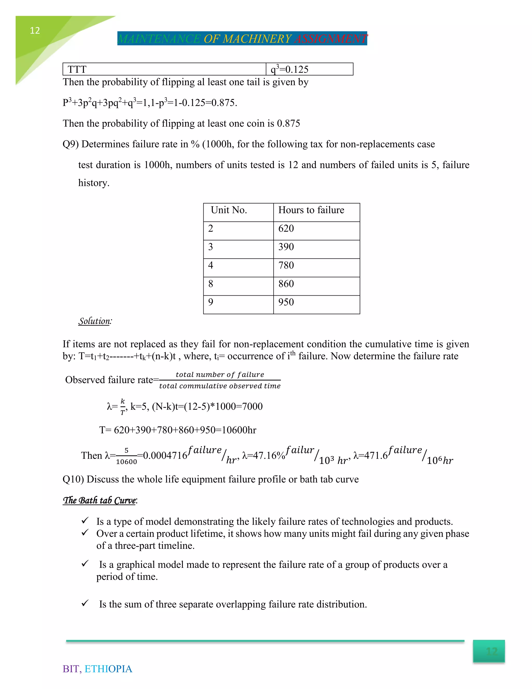 Maintanace of machinery assignment | PDF