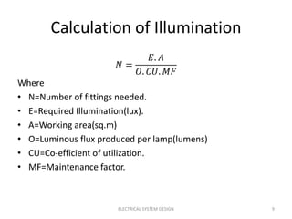 Maintenance factor Absorption factor,Reflection factor, Co-efficient of ...