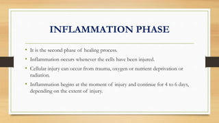 main teaching wound.pptx bsc nursing 4th year | PPT