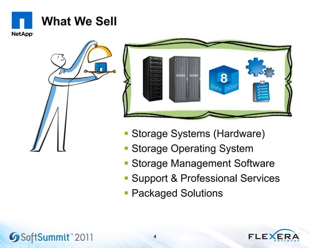 M&A Integration Software Licensing David Welch | PPT