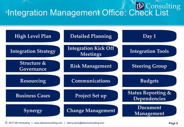 M&A integration management office | PPTX | Mergers and Acquisitions ...