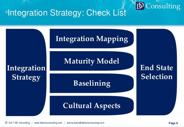 M&A integration strategy