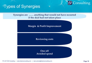 M&A integration synergy | PPTX