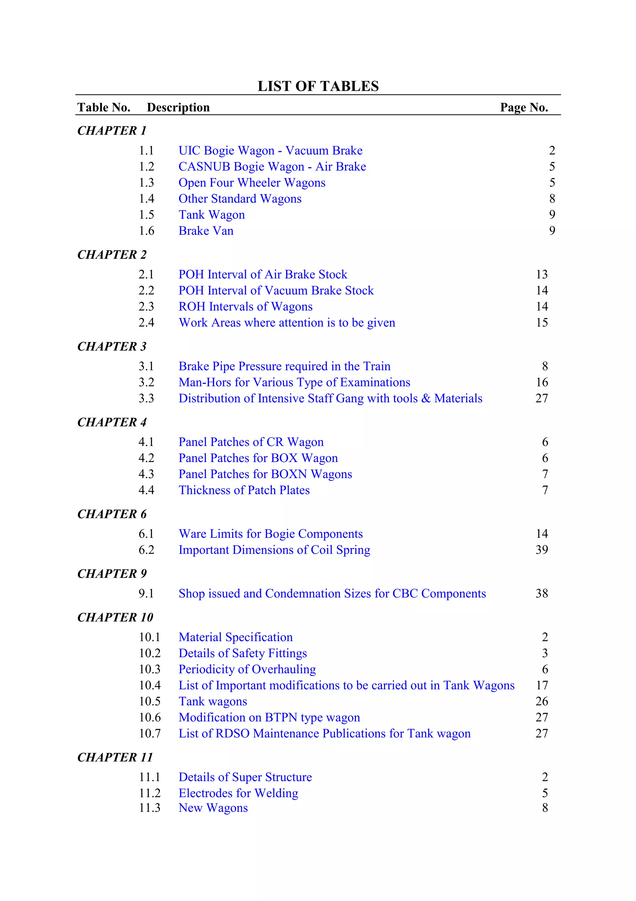 Maintenace manual for wagons | PDF