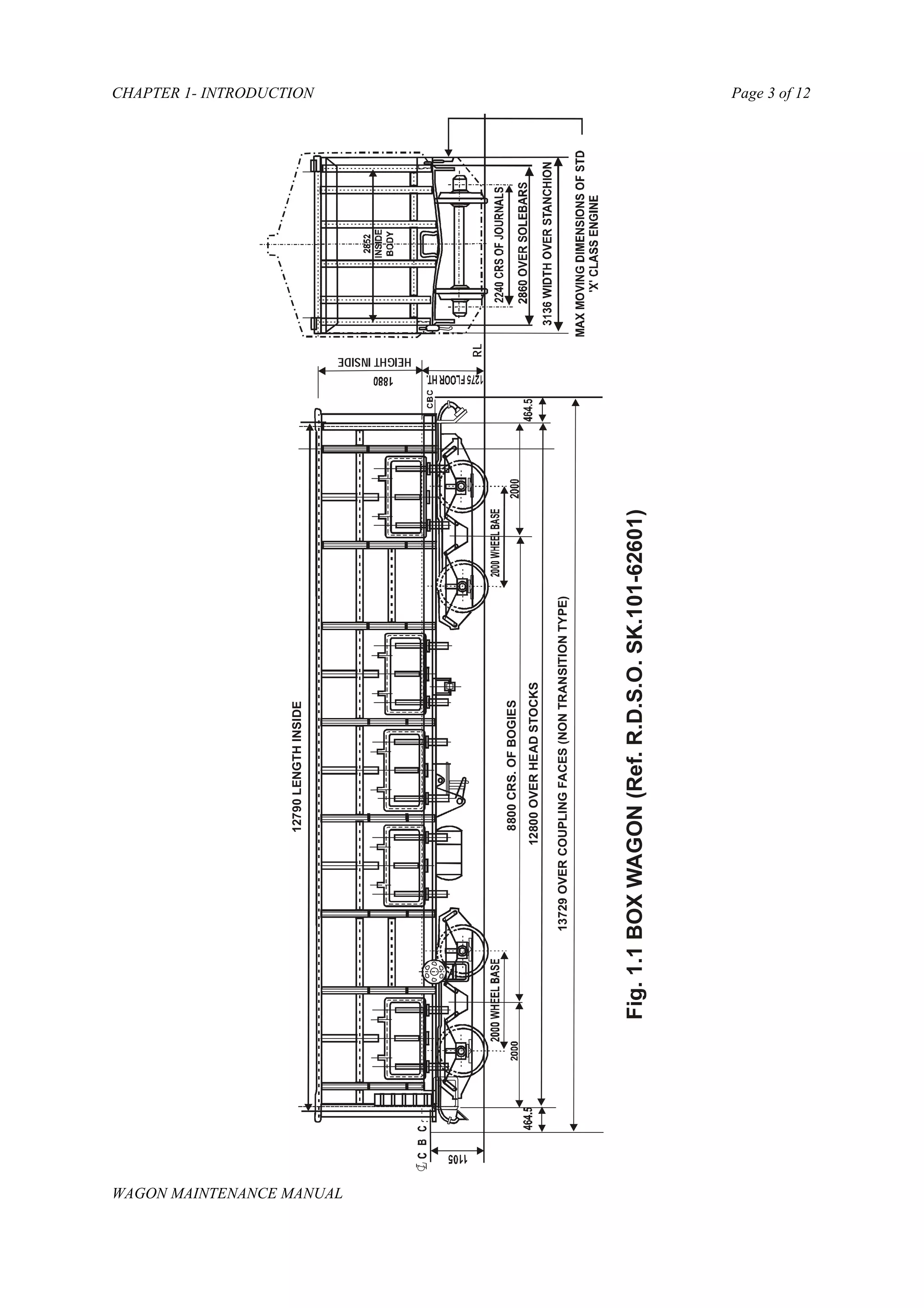 Maintenace manual for wagons | PDF