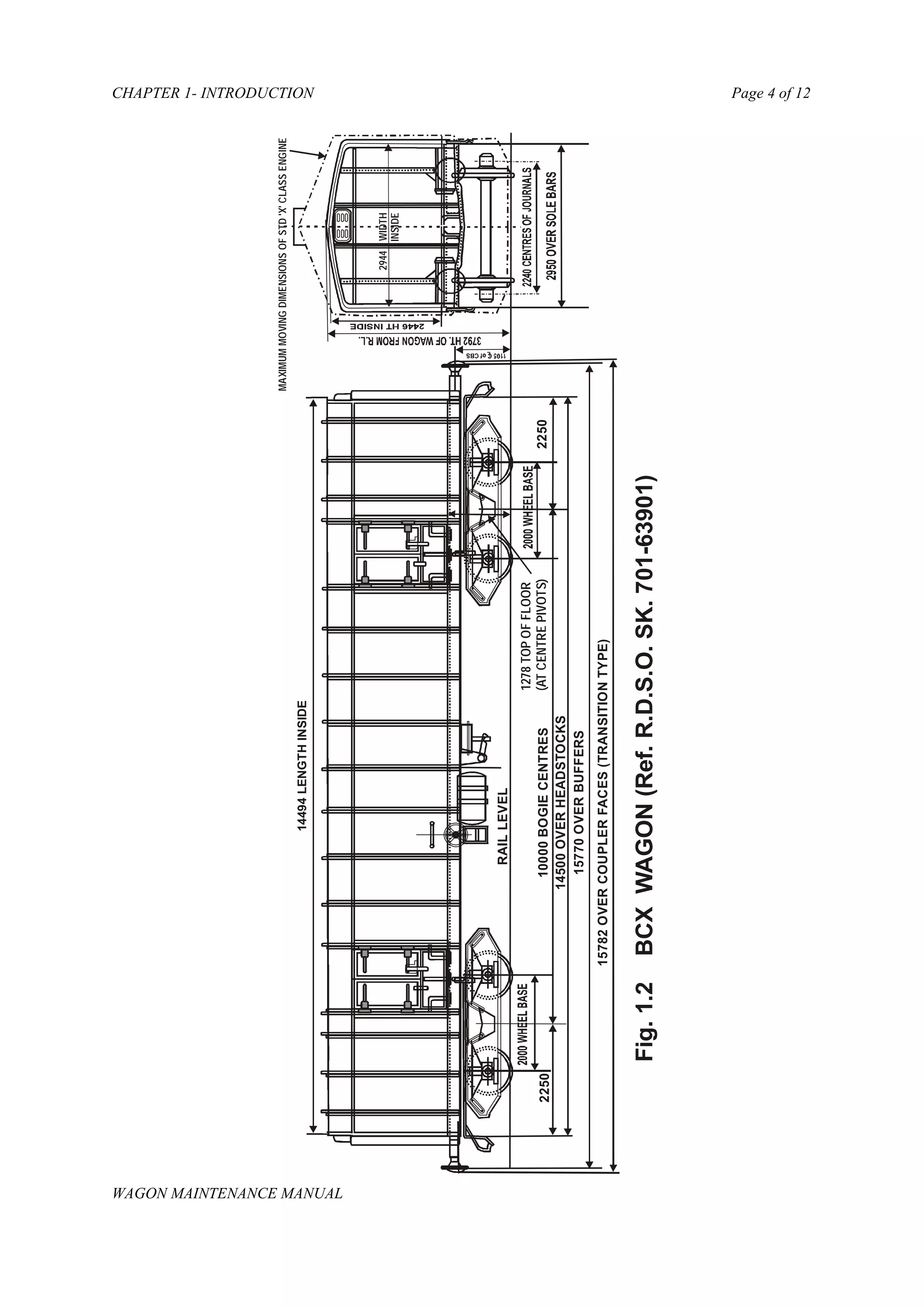 Maintenace manual for wagons | PDF