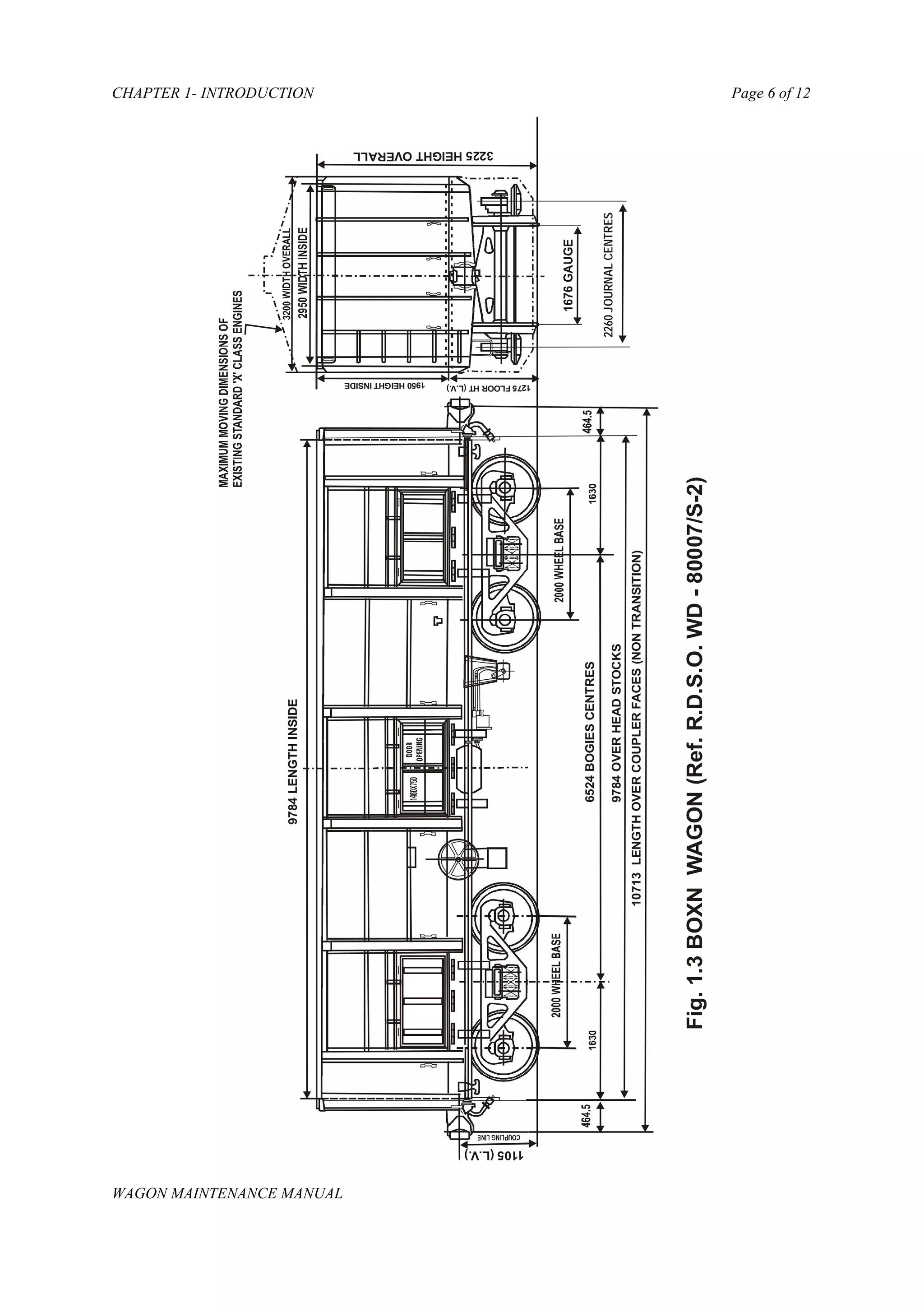 Maintenace manual for wagons | PDF