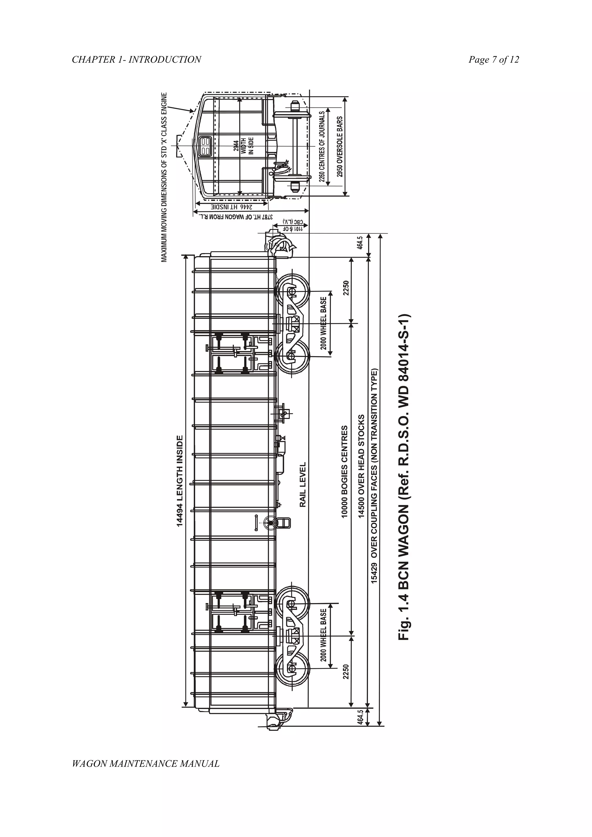 Maintenace manual for wagons | PDF