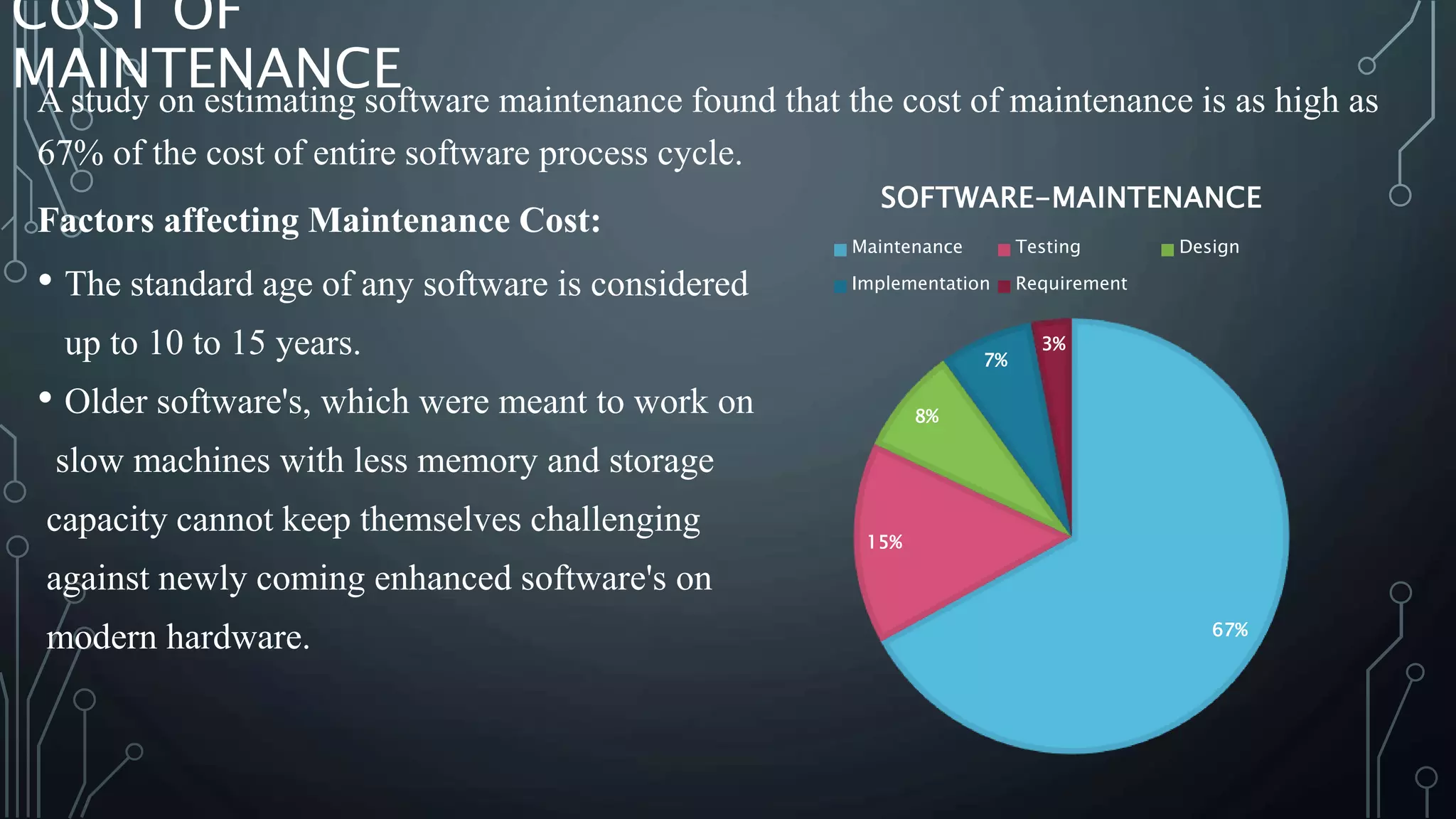Maintenance of Hospital Information System | PPTX