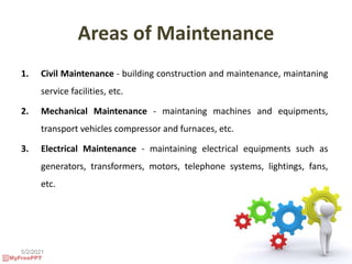 Maintenance ppt | PPT