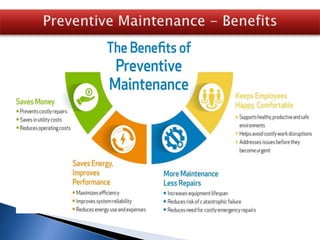 Basic Maintenance | PPTX