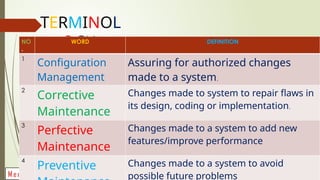 System maintenace , software maintenance | PPT