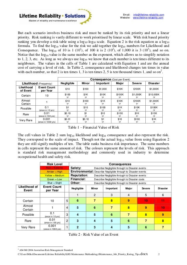 maintenance-job-priority_compress.pdf