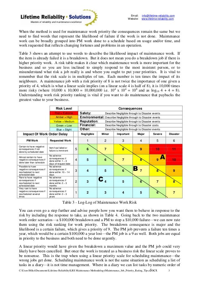maintenance-job-priority_compress.pdf