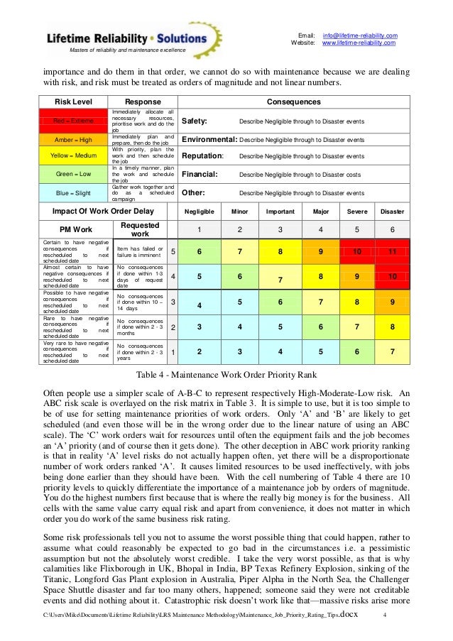 maintenance-job-priority_compress.pdf