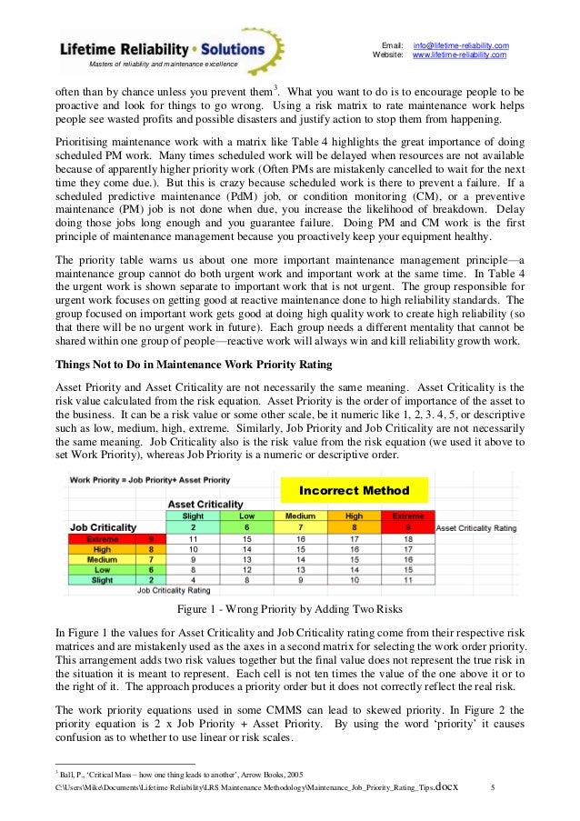 maintenance-job-priority_compress.pdf