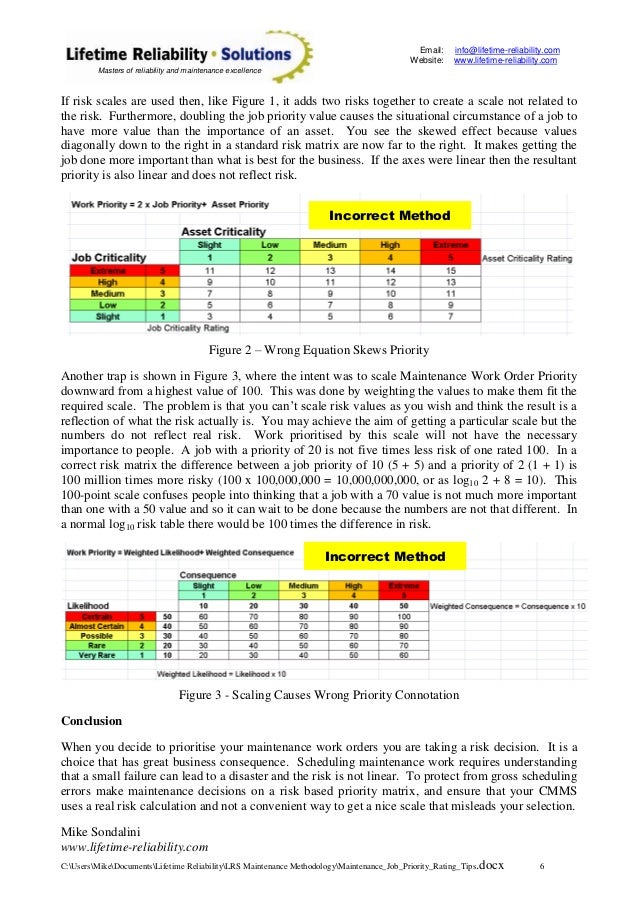 maintenance-job-priority_compress.pdf