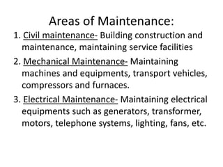 maintenance-management-UNIT-I-and-II-1.ppt | Business | Business and ...