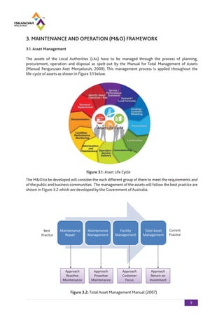 Maintenance operational-plan | PDF | Business | Business and Finance