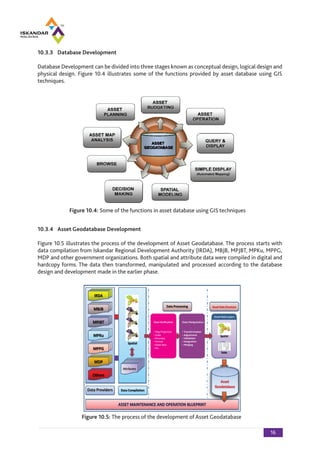 Maintenance operational-plan | PDF | Business | Business and Finance