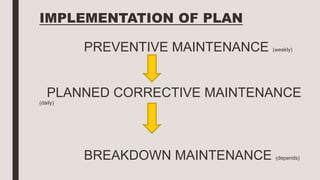 Maintenance plan | PPTX