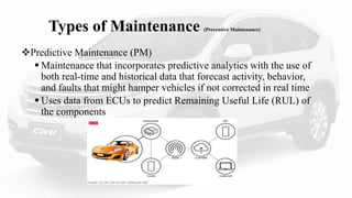 MAINTENANCE-TYPES-PLANS-AND-SCHEDULES-ON-4-WHEELED-CAR-1.pptx