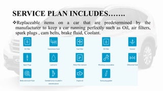 MAINTENANCE-TYPES-PLANS-AND-SCHEDULES-ON-4-WHEELED-CAR-1.pptx