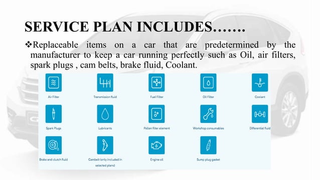 MAINTENANCE-TYPES-PLANS-AND-SCHEDULES-ON-4-WHEELED-CAR-1.pptx | Motor ...