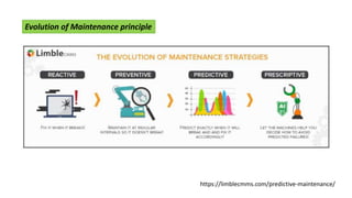 Predictive maintenance | PPTX