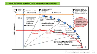 Predictive maintenance | PPTX