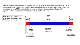Predictive maintenance | PPTX