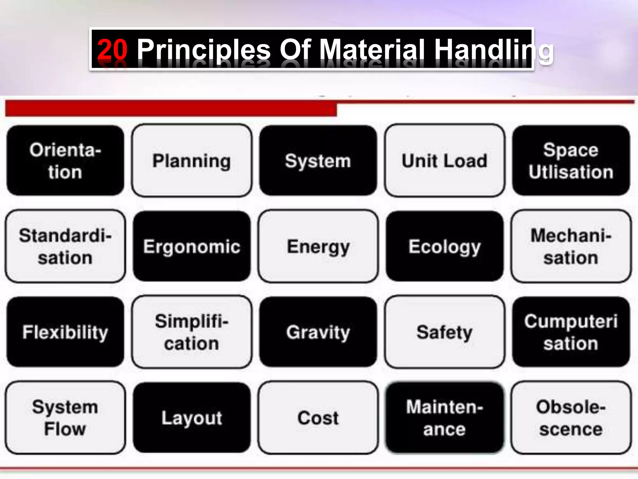 Maintenance and material handling methods (1) | PPTX