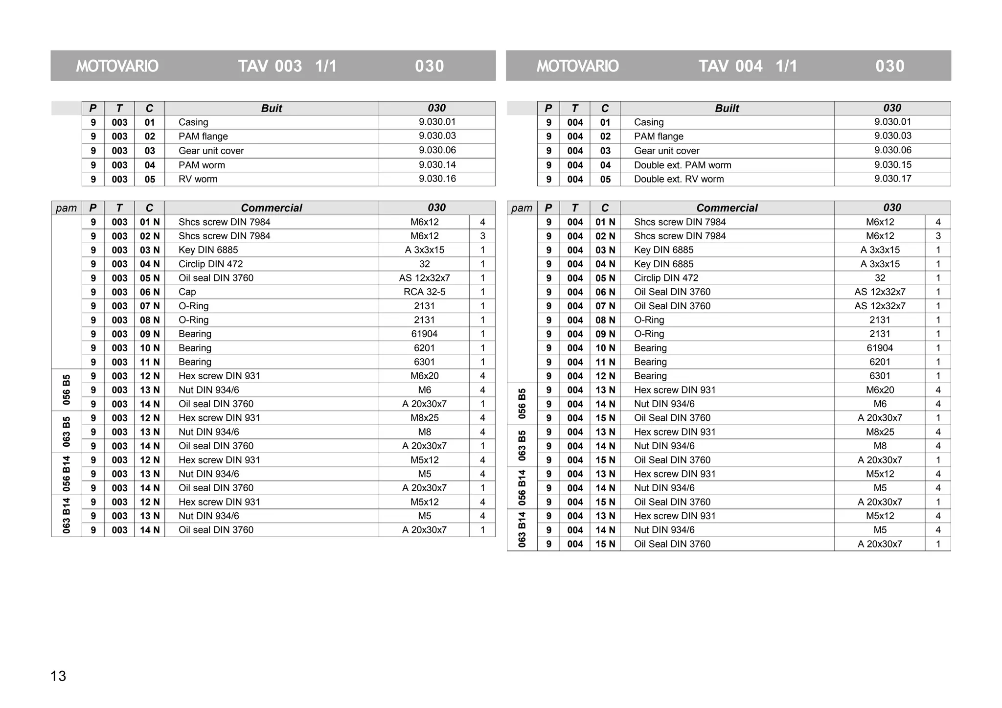 Maintenance and operating of nmrv series gb | PDF