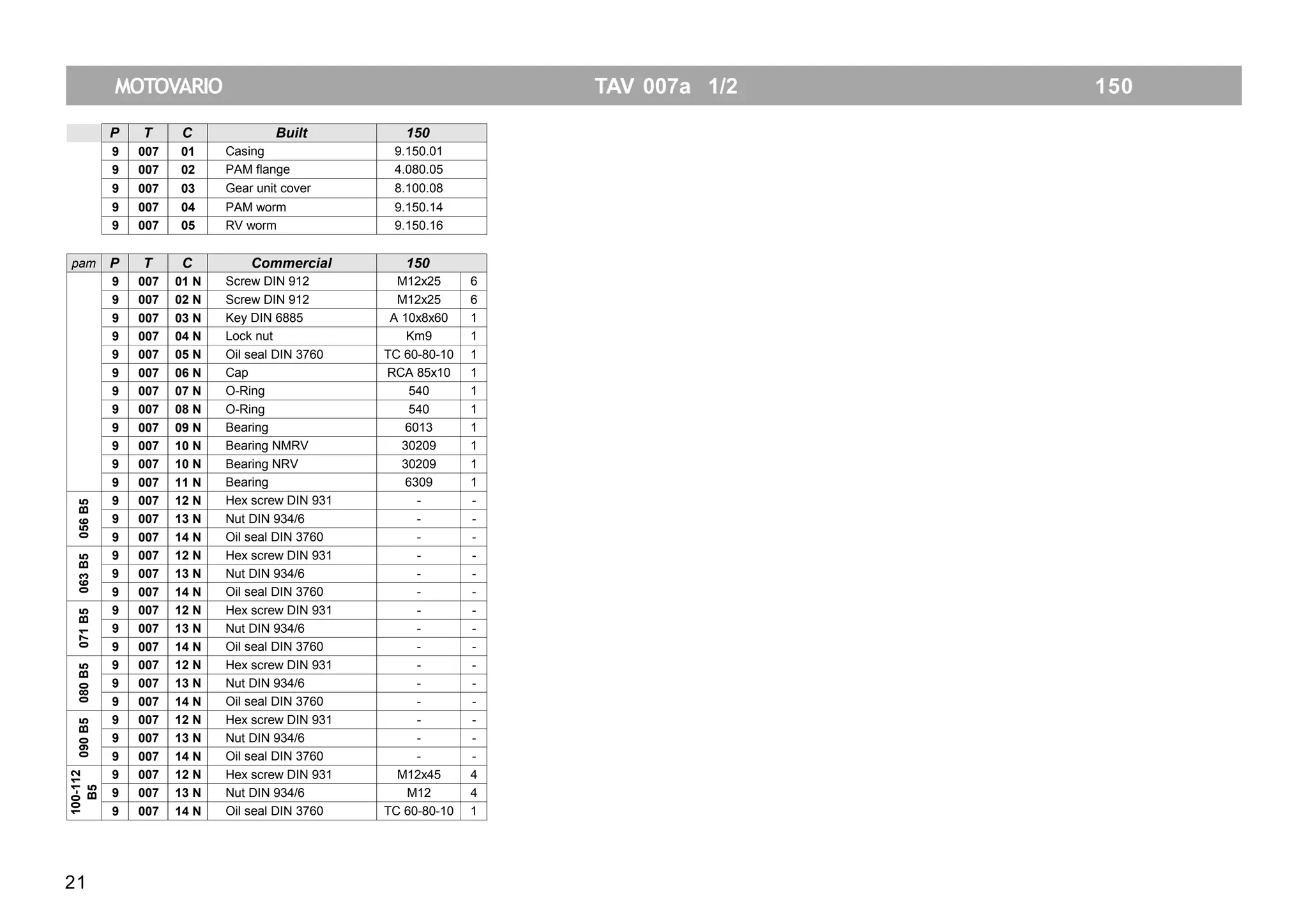 Maintenance and operating of nmrv series gb | PDF