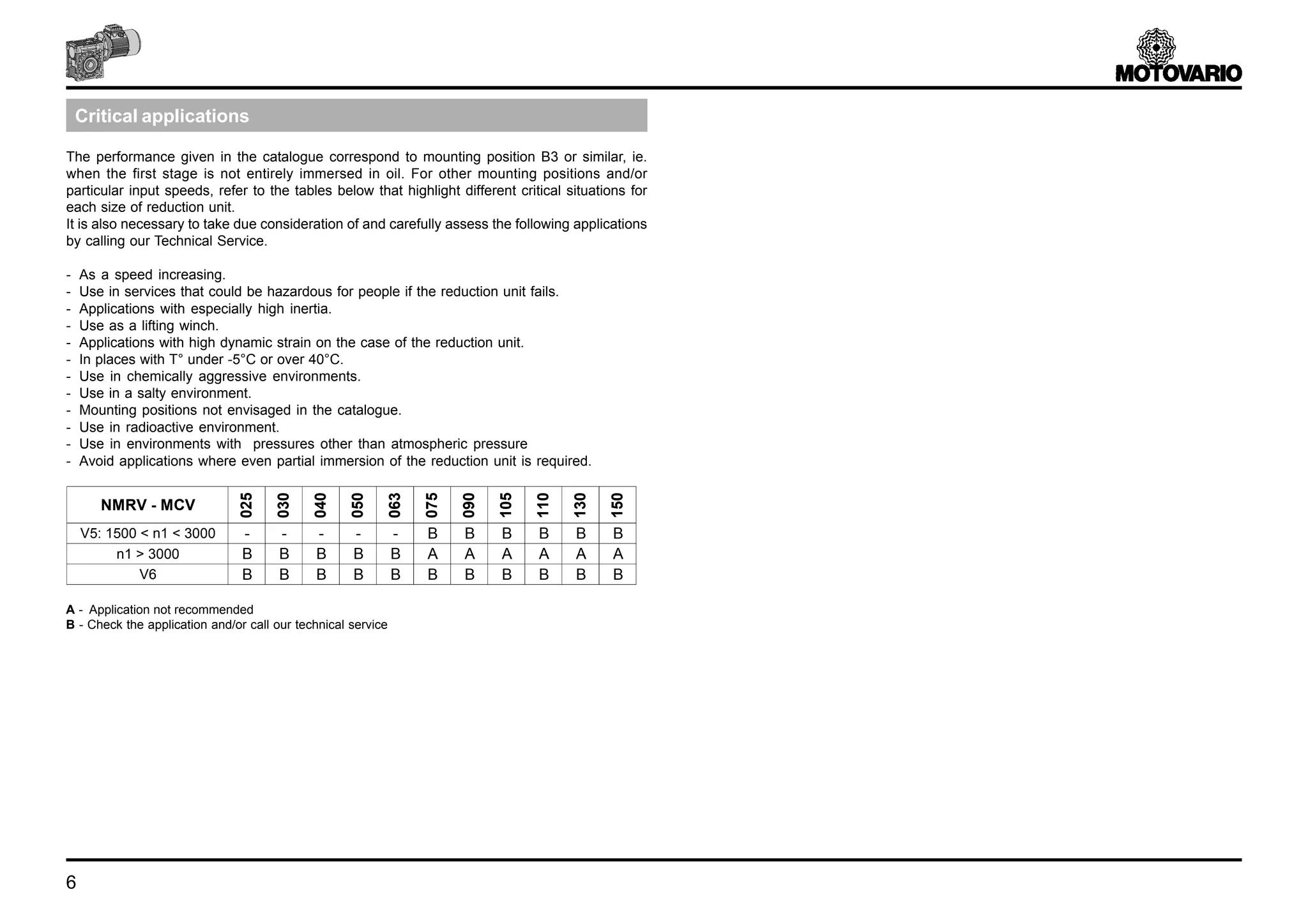 Maintenance and operating of nmrv series gb | PDF