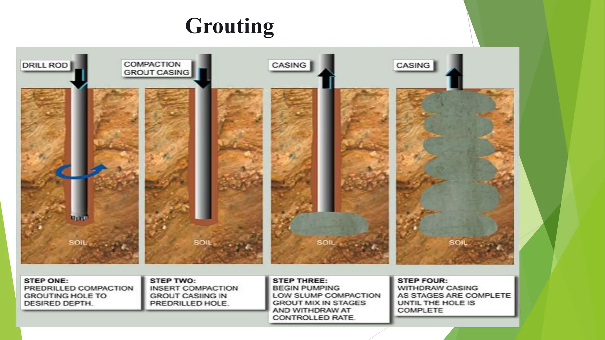 MAINTENANCE AND REHABILITATION OF STRUCTURE.pptx