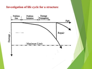 Maintenance and repair strategies | PDF