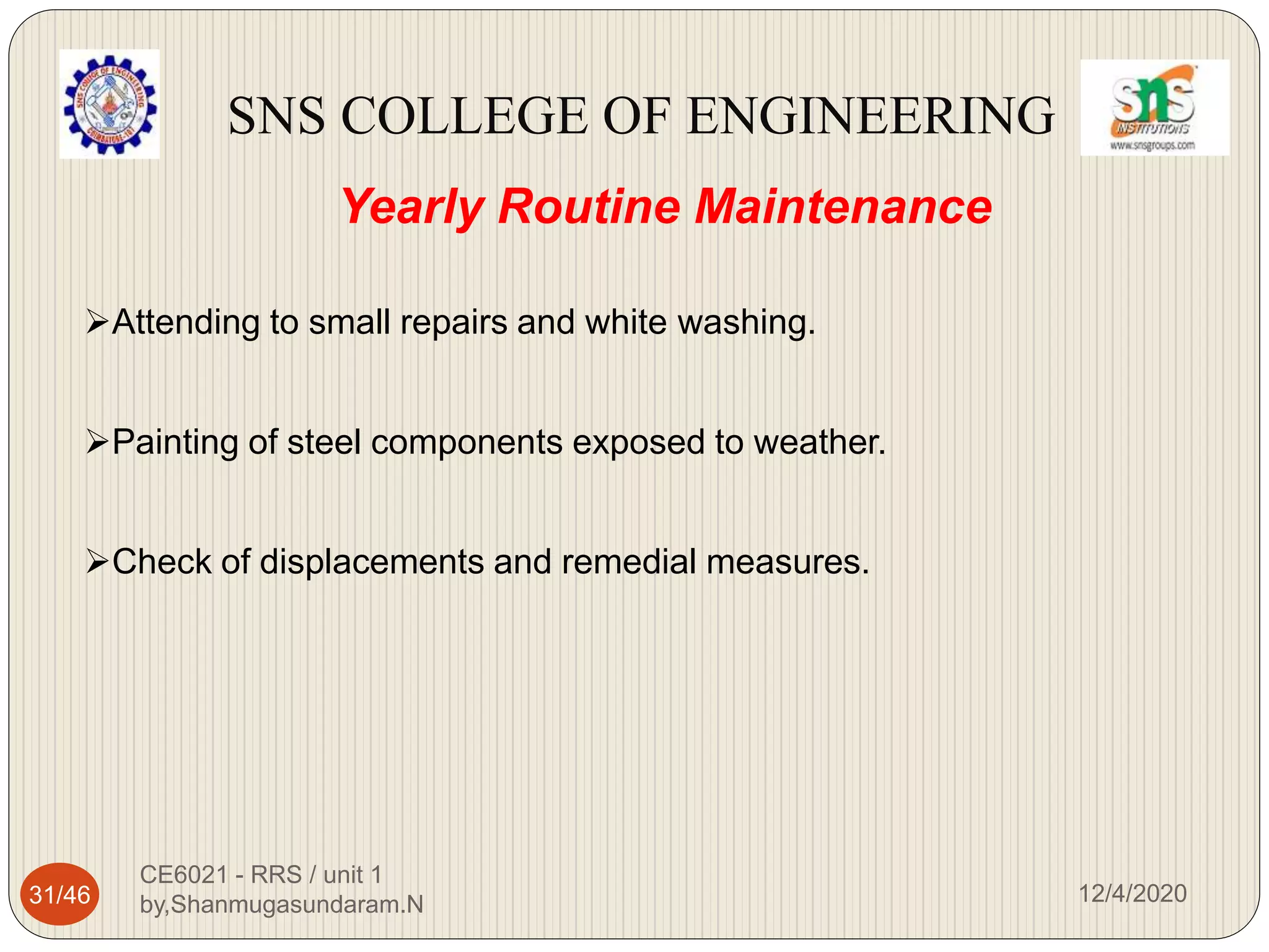 Maintenance and repair strategies - Repair and rehabilitation of ...