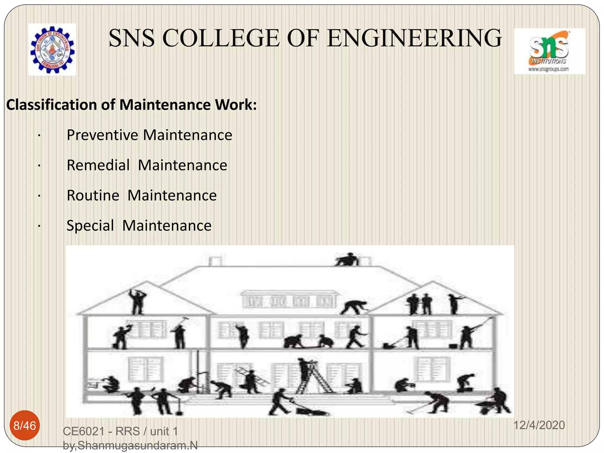 Maintenance and repair strategies - Repair and rehabilitation of ...