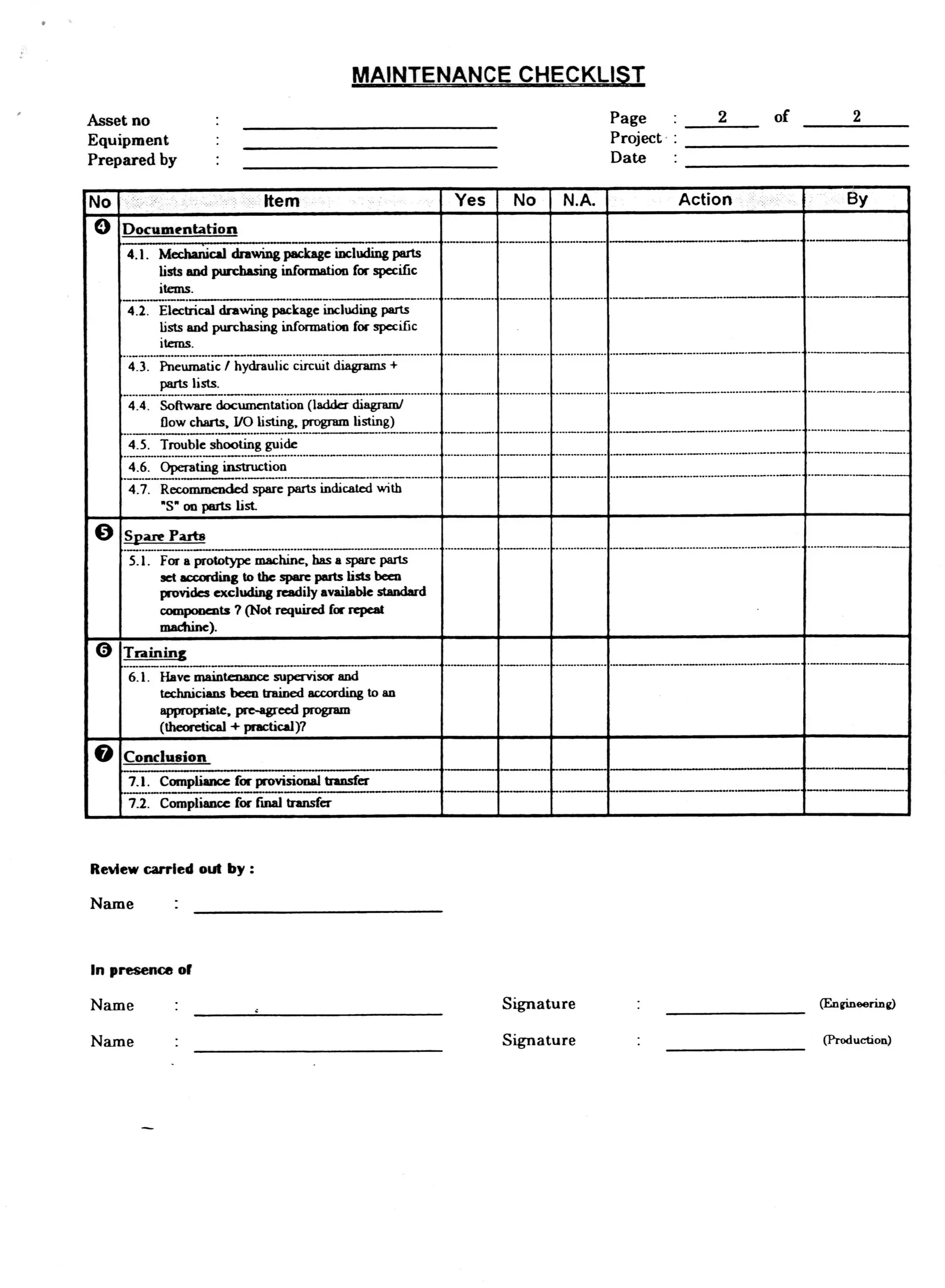 Maintenance Checklist | PDF